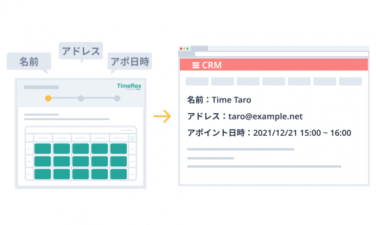 日程調整結果やリード情報をCRMに自動登録！ | TimeRex